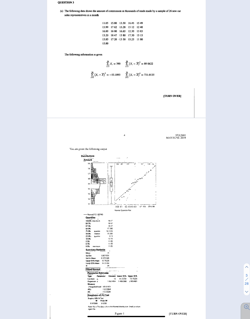 QUESTION 3 (a) The following data shows the amount of | Chegg.com