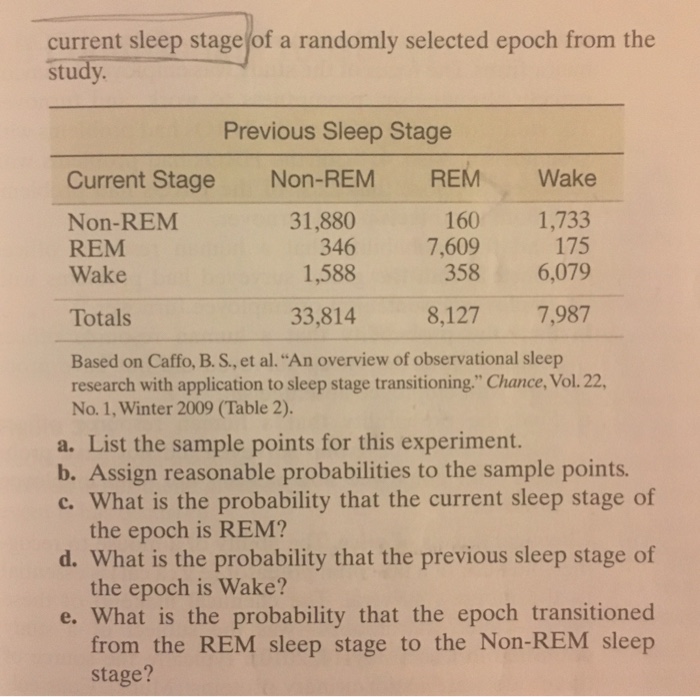 Solved 3.54 Sleep apnea and sleep stage transitioning. Sleep | Chegg.com