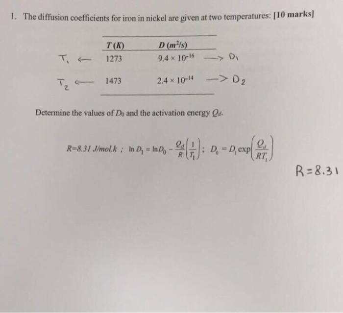 Solved The diffusion coefficient for iron in nickel are | Chegg.com