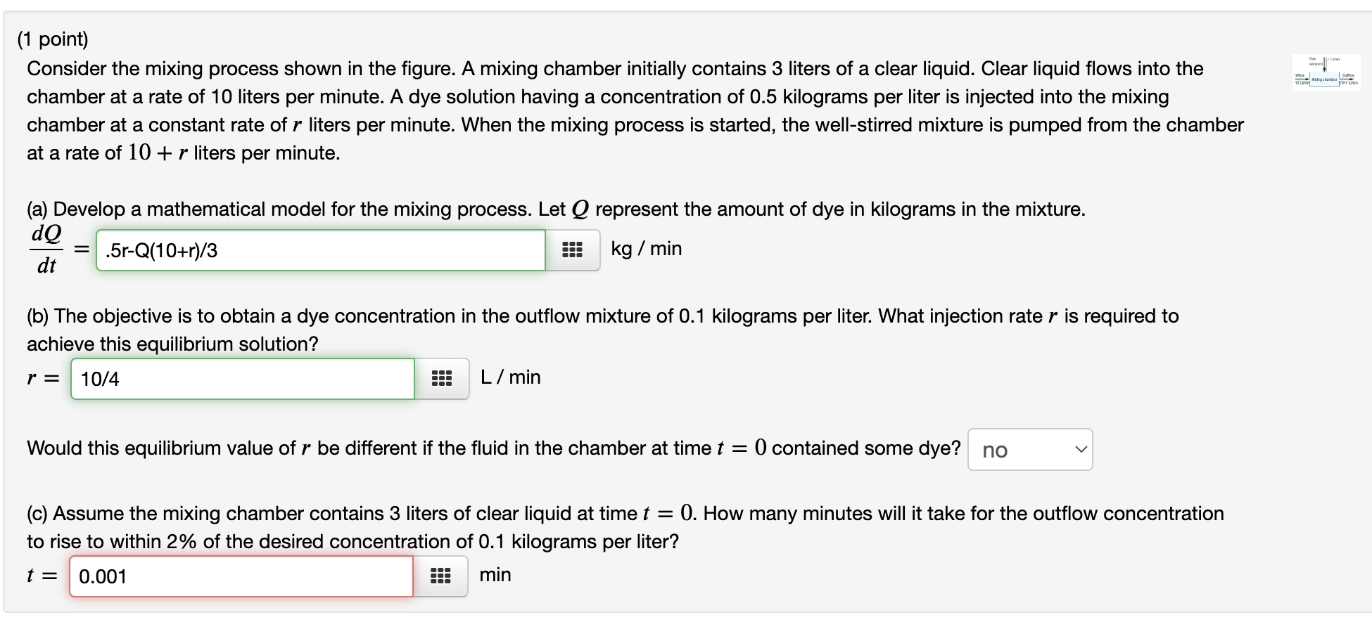 Solved (1 point) Consider the mixing process shown in the | Chegg.com