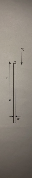 Solved Air at 20°C flows at V 8.5 m/s parallel to a flat | Chegg.com Solved Air at 20°C flows at V 8.5 m/s parallel to a flat | Chegg.com