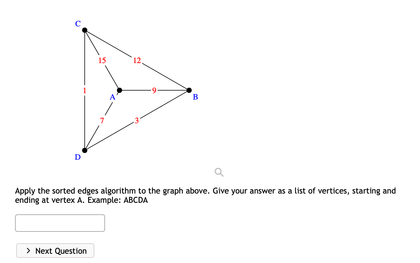Solved Apply the sorted edges algorithm to the graph above. | Chegg.com