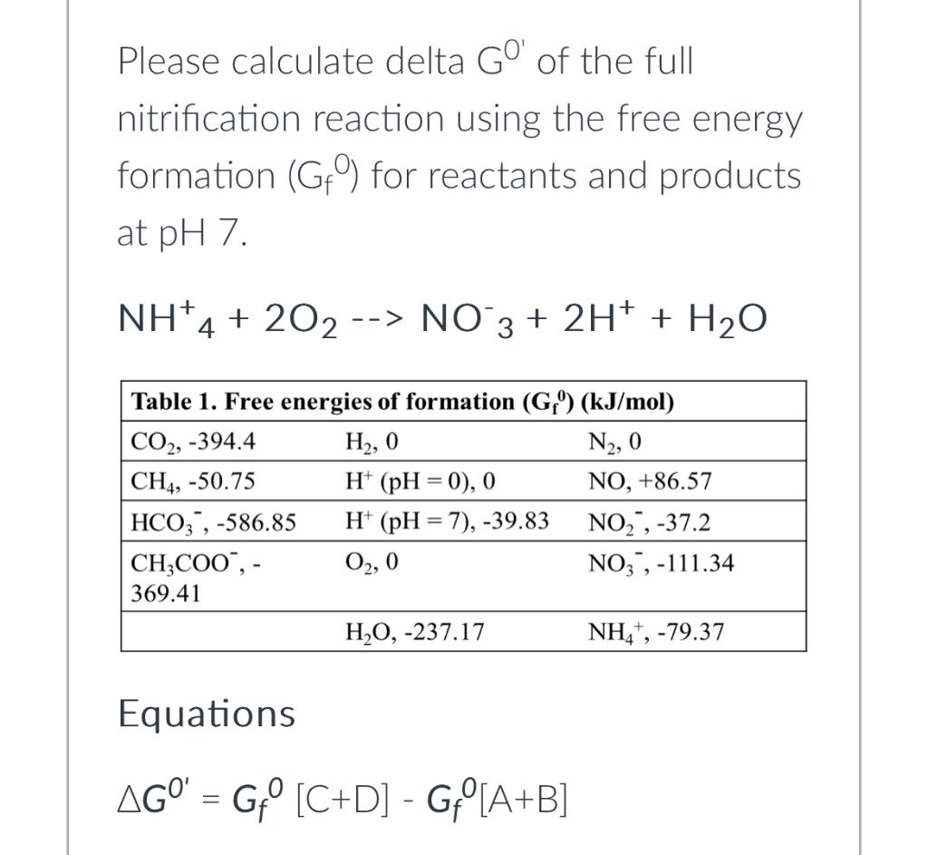 Solved Please calculate delta G0 of the full nitrification | Chegg.com