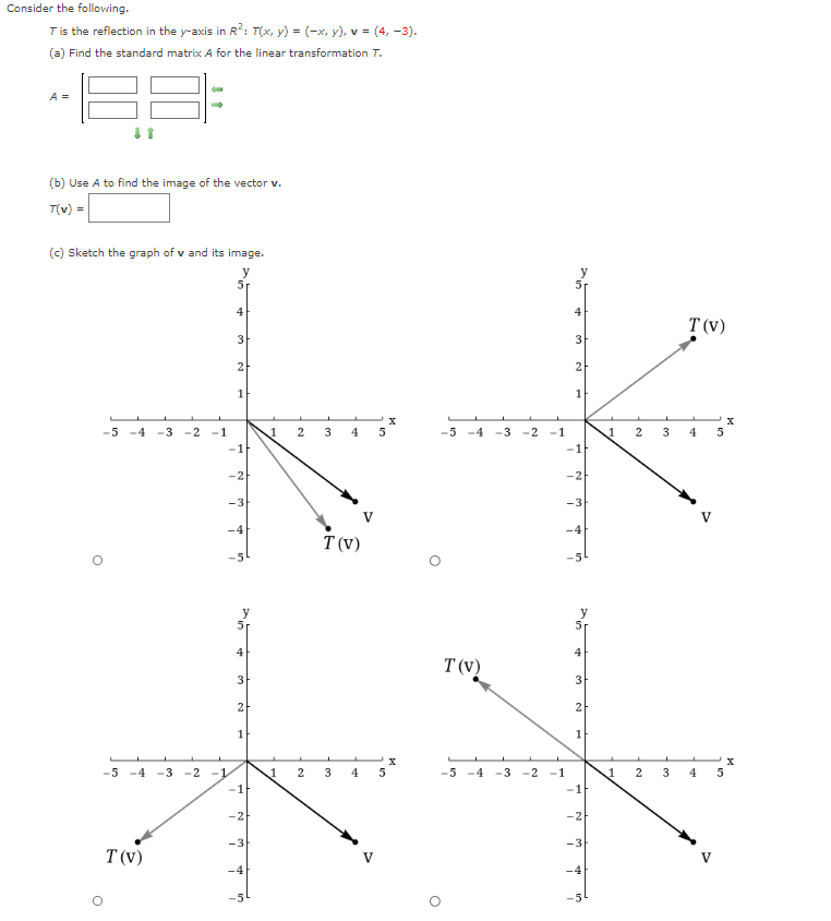 Solved onsider the following. T is the reflection in the | Chegg.com
