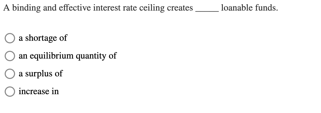 Solved A binding and effective interest rate ceiling | Chegg.com