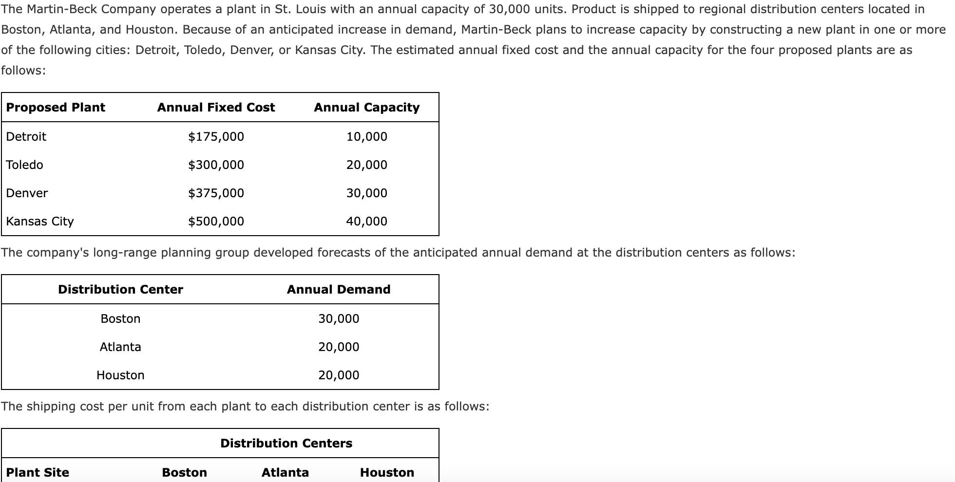 Solved The Martin Beck Company Operates A Plant In St Louis Chegg