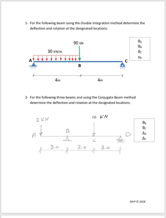 Solved 1- For the following beam using the Double | Chegg.com