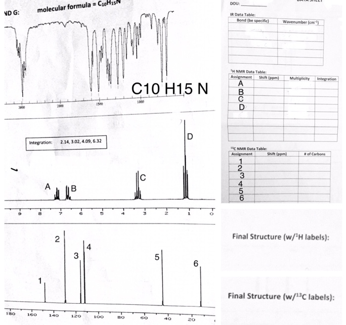 Solved Solve for the molecule, using the data sheet, by | Chegg.com