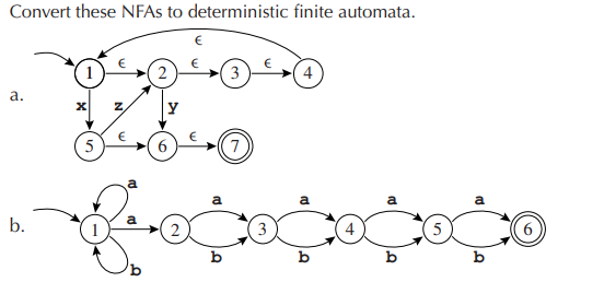 Solved Convert These Nfas To Deterministic Finite