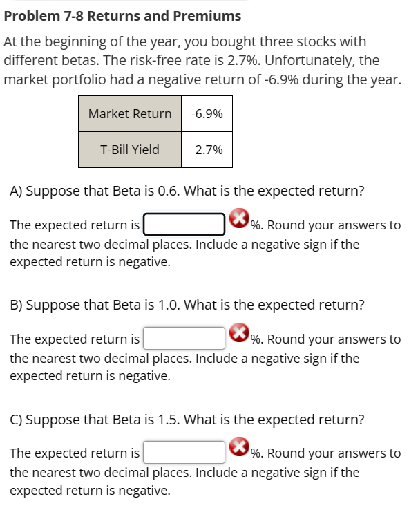 Solved Problem 7-8 Returns and Premiums At the beginning of | Chegg.com