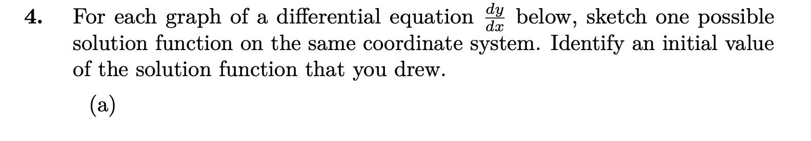 Solved For each graph of a differential equation dxdy below, | Chegg.com