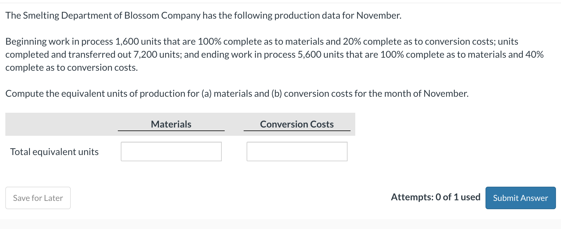 Solved The Smelting Department of Blossom Company has the | Chegg.com