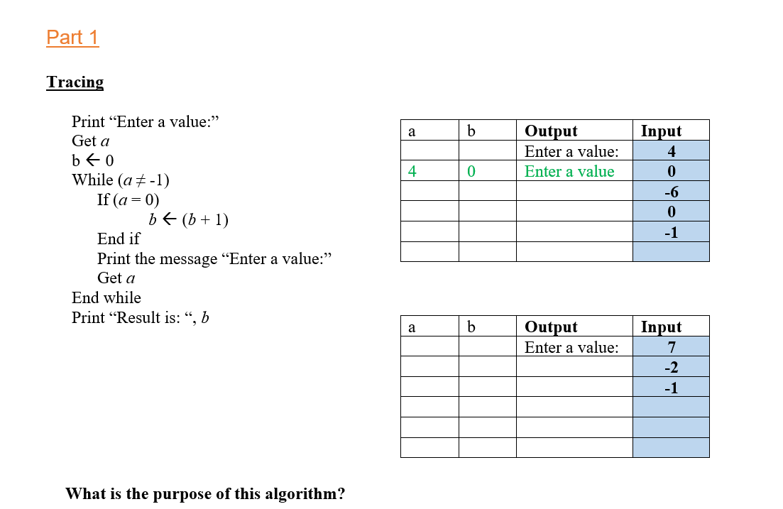 Solved Part 1 Tracing a b Output Enter a value: Enter a | Chegg.com