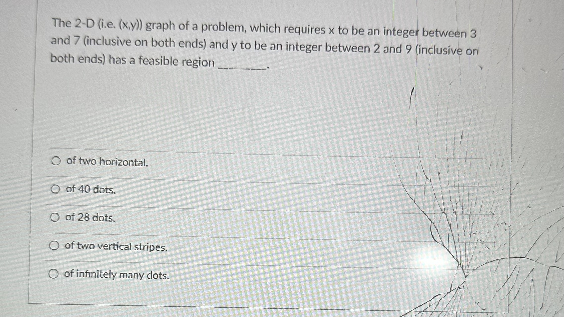 Solved The 2-D (i.e. (x,y)) graph of a problem, which | Chegg.com
