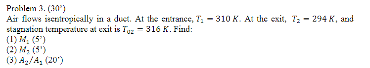 Problem 3. (30′) Air flows isentropically in a duct. | Chegg.com
