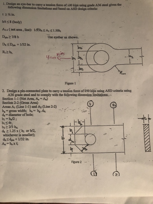 Solved Design an eye-bar to carry a tension force of 400 | Chegg.com