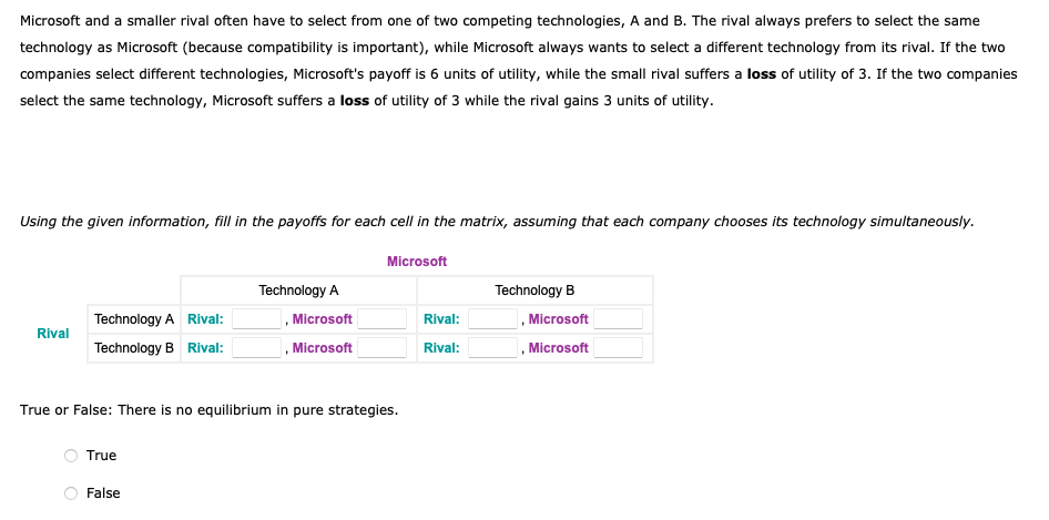 Solved Microsoft and a smaller rival often have to select | Chegg.com