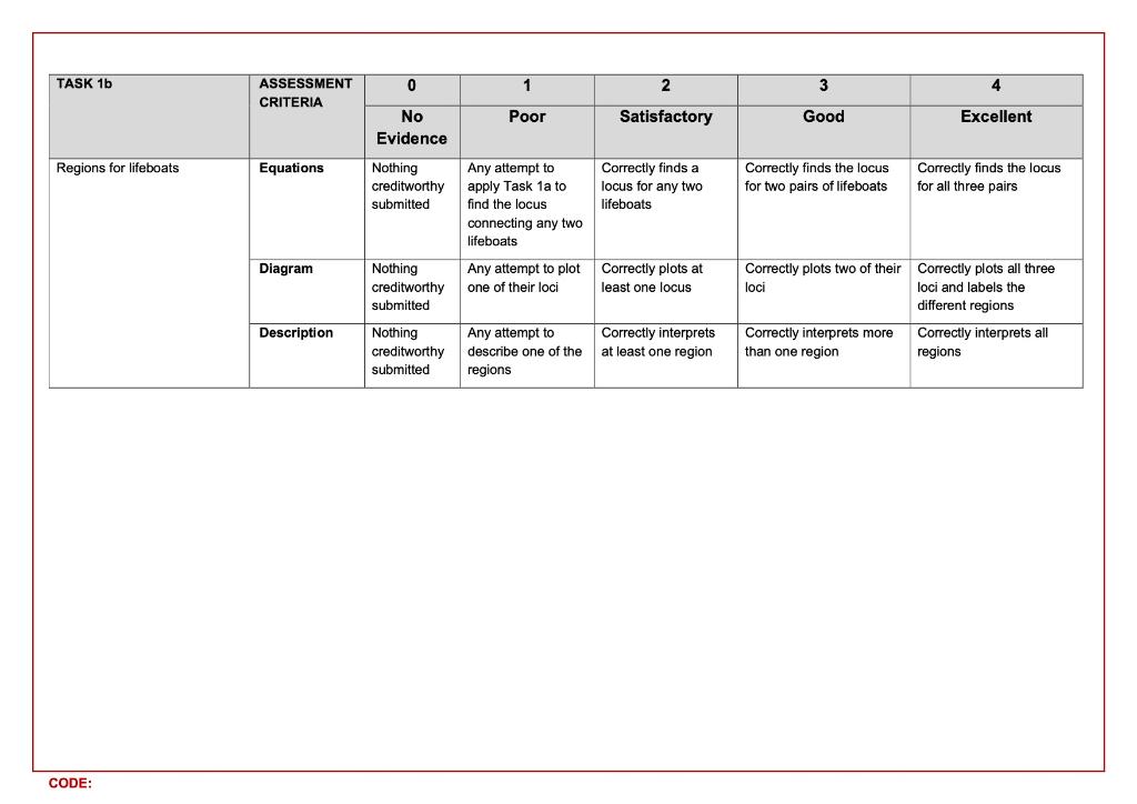 Solved Task 1b - maximum 12 marks Three lifeboats are | Chegg.com