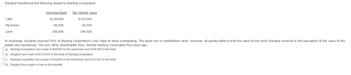 Solved Donghai transferred the following assets to Starling | Chegg.com