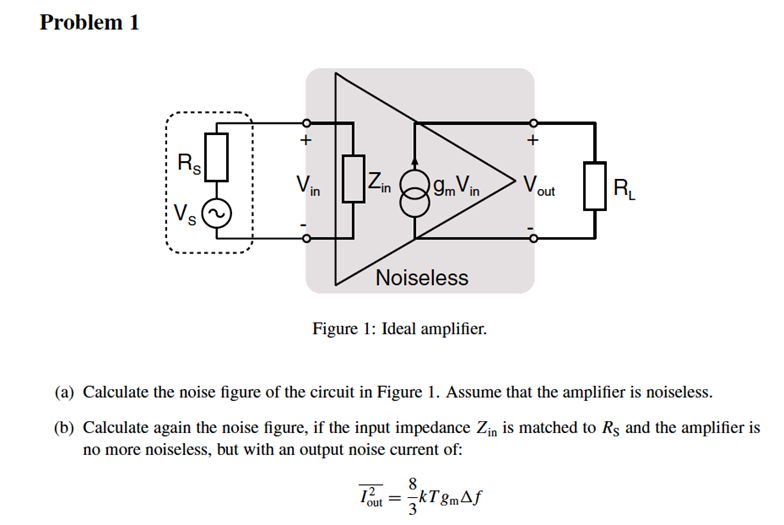 Solved Problem 1 Figure 1: Ideal amplifier. (a) Calculate | Chegg.com Solved Problem 1 Figure 1: Ideal amplifier. (a) Calculate | Chegg.com