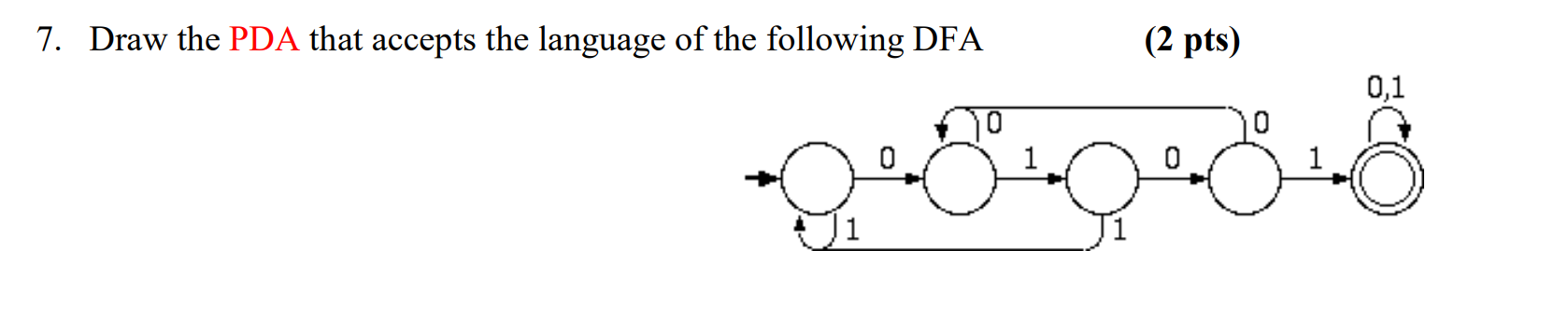 Solved 7. Draw the PDA that accepts the language of the | Chegg.com