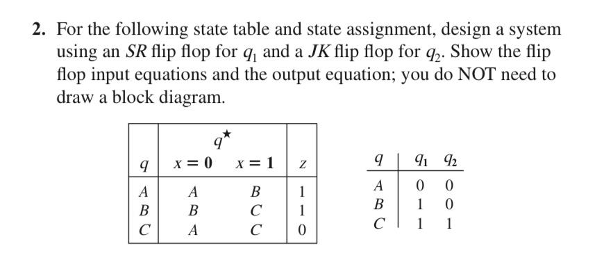 Solved 2. For the following state table and state | Chegg.com