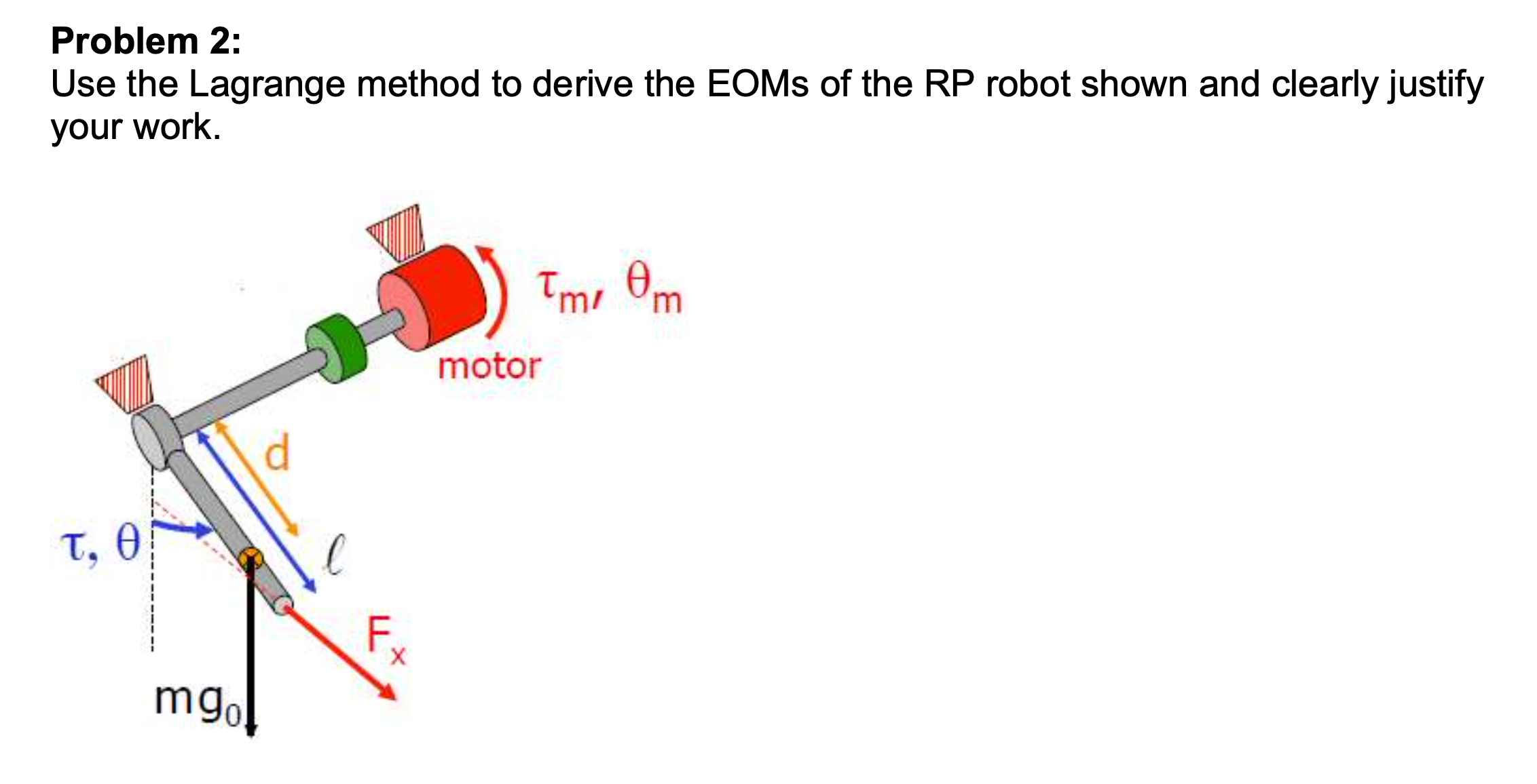 Solved Problem 2:Use the Lagrange method to derive the EOMs | Chegg.com