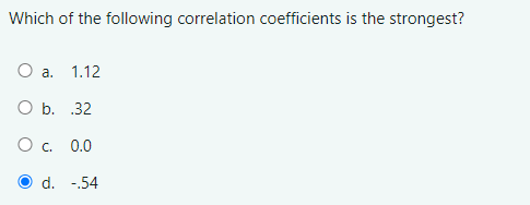 Solved Which of the following correlation coefficients is | Chegg.com