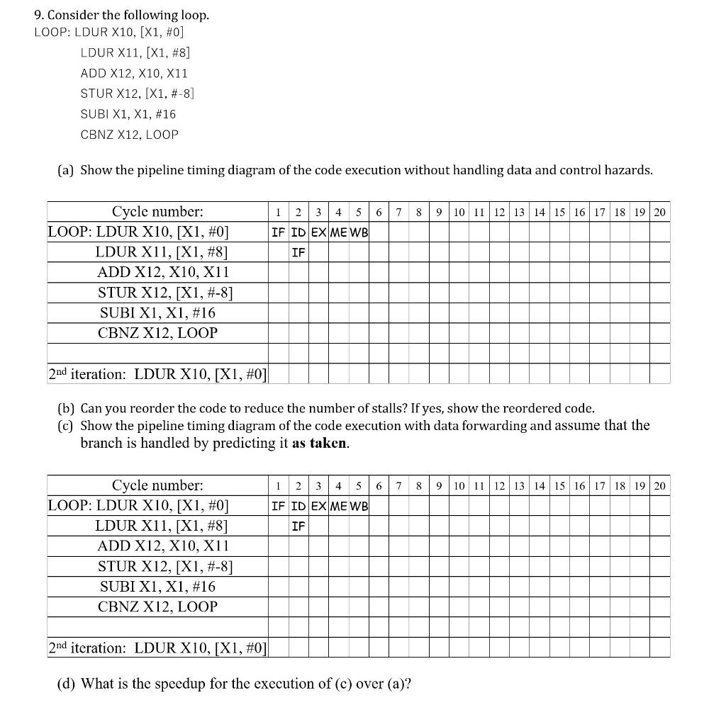 Solved 9. Consider the following loop. LOOP: LDUR X10, [X1, | Chegg.com