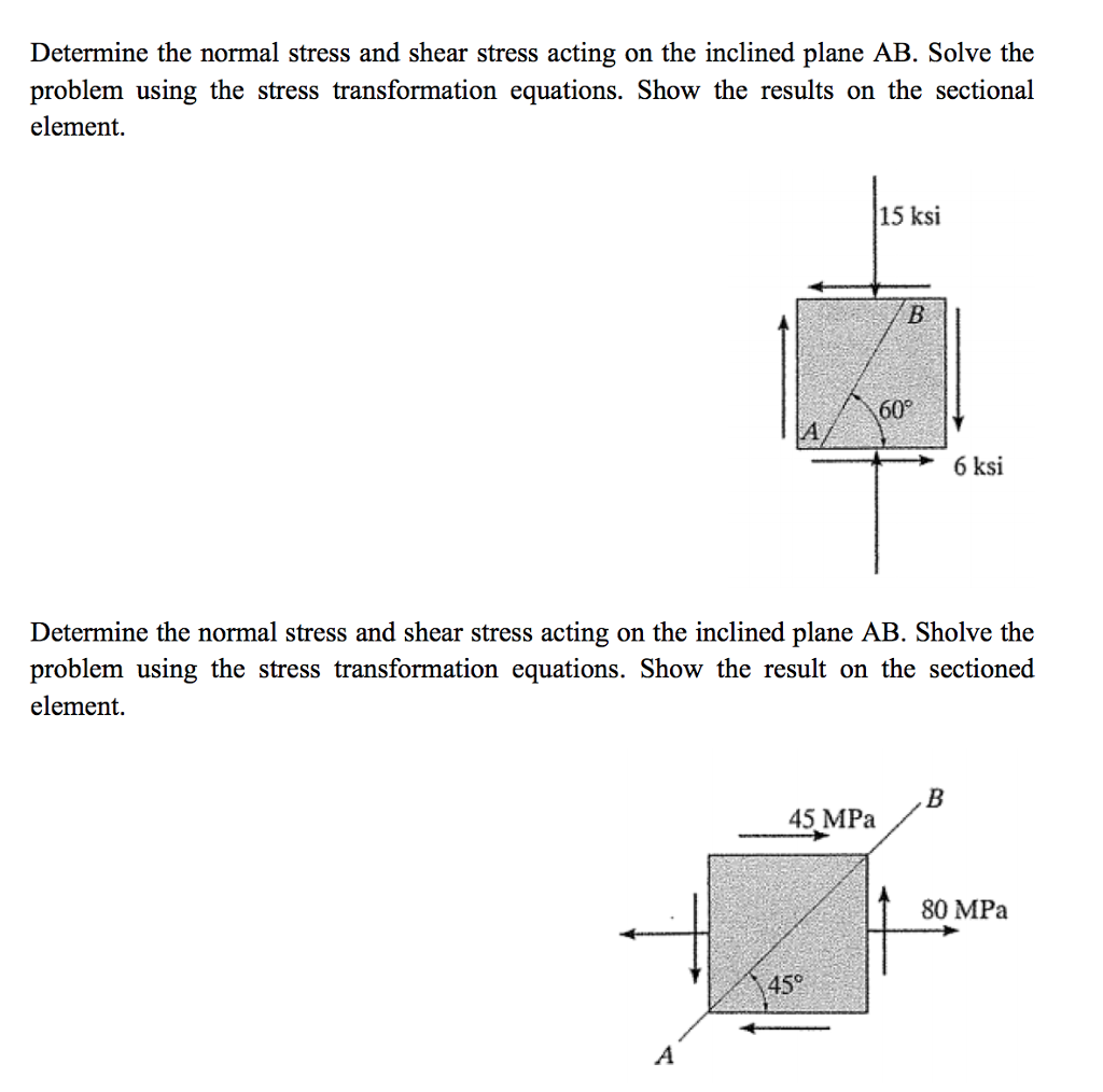 Solved Determine the normal stress and shear stress acting | Chegg.com