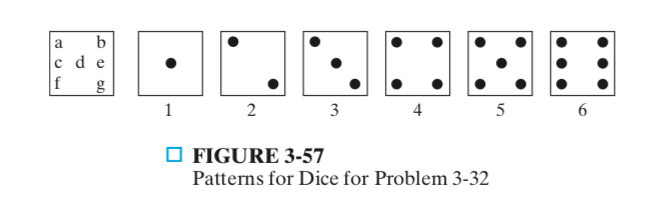 An electronic game uses an array of seven LEDs | Chegg.com