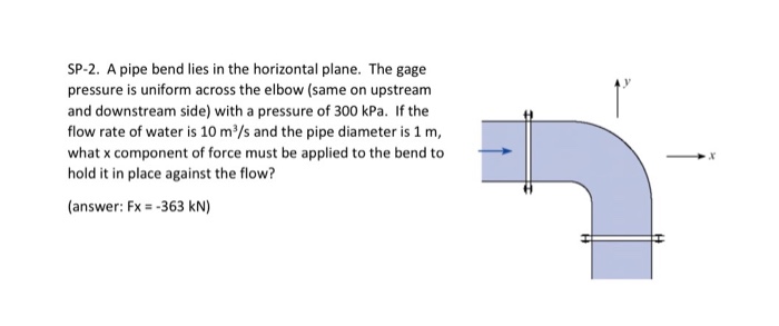 Solved SP-2. A pipe bend lies in the horizontal plane. The | Chegg.com