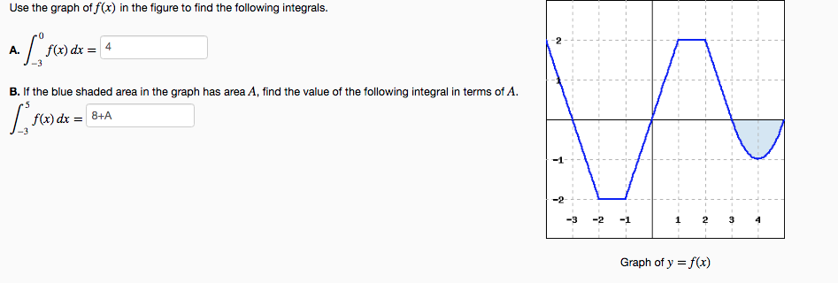 Solved Suppose the region on the left in the figure (with | Chegg.com