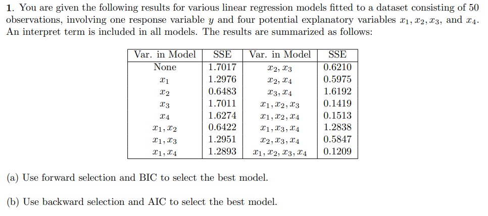 Solved 1. ﻿You are given the following results for various | Chegg.com