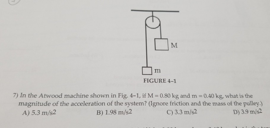 Solved FIGURE 4-1 7) In the Atwood machine shown in Fig. | Chegg.com