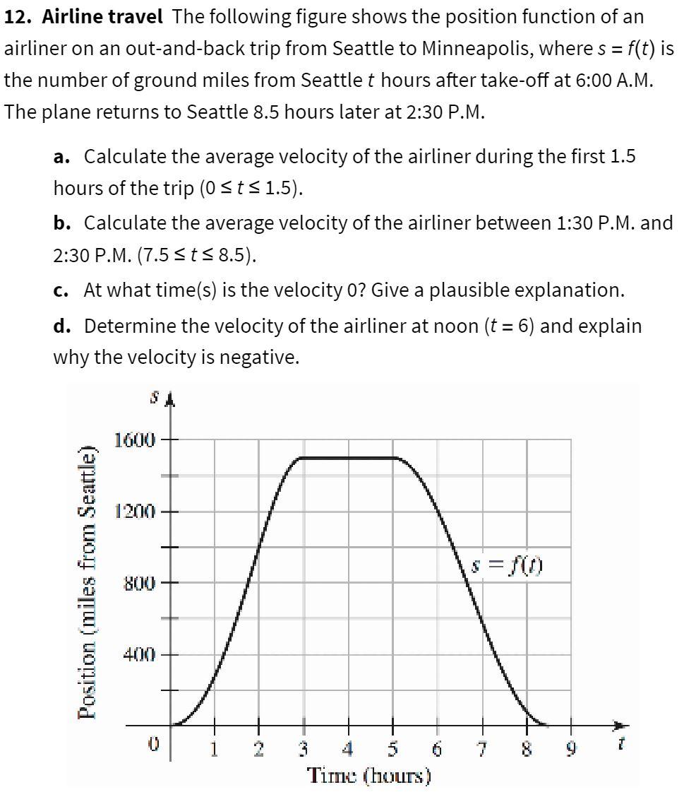Solved 12. Airline travel The following figure shows the | Chegg.com