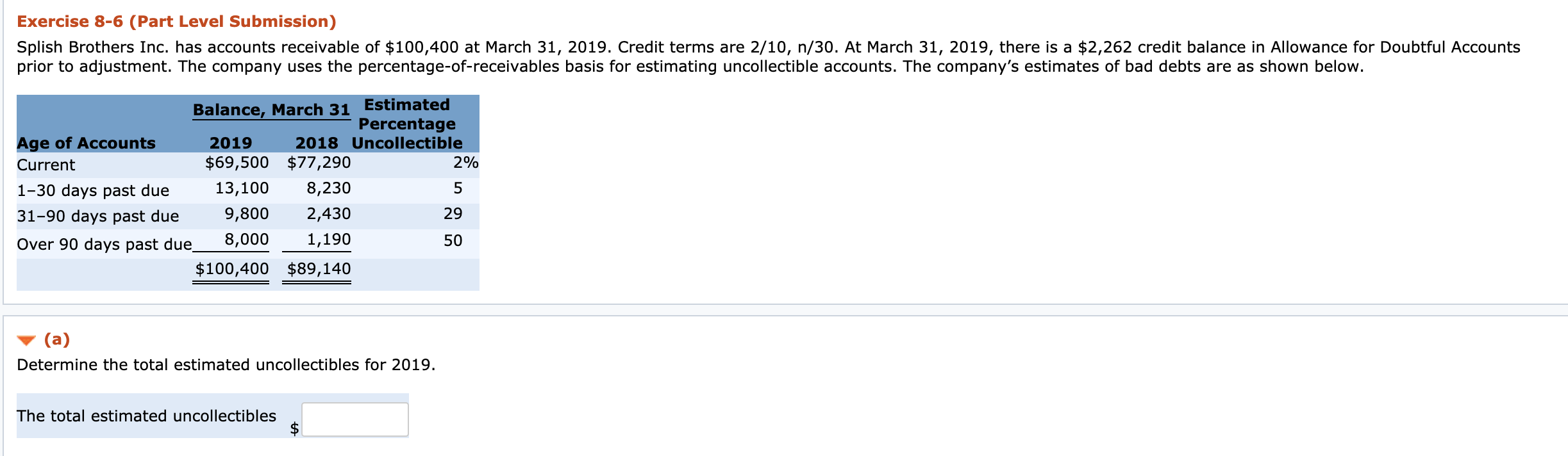 Solved Exercise 8-6 (Part Level Submission) Splish Brothers | Chegg.com