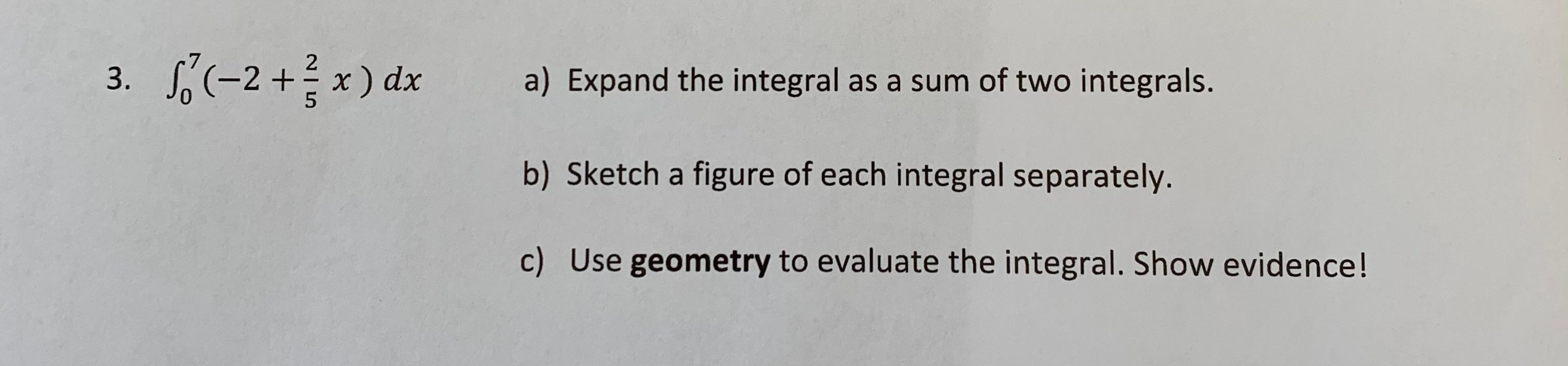 Solved A. Expand the integral as a sum of two integrals B. | Chegg.com