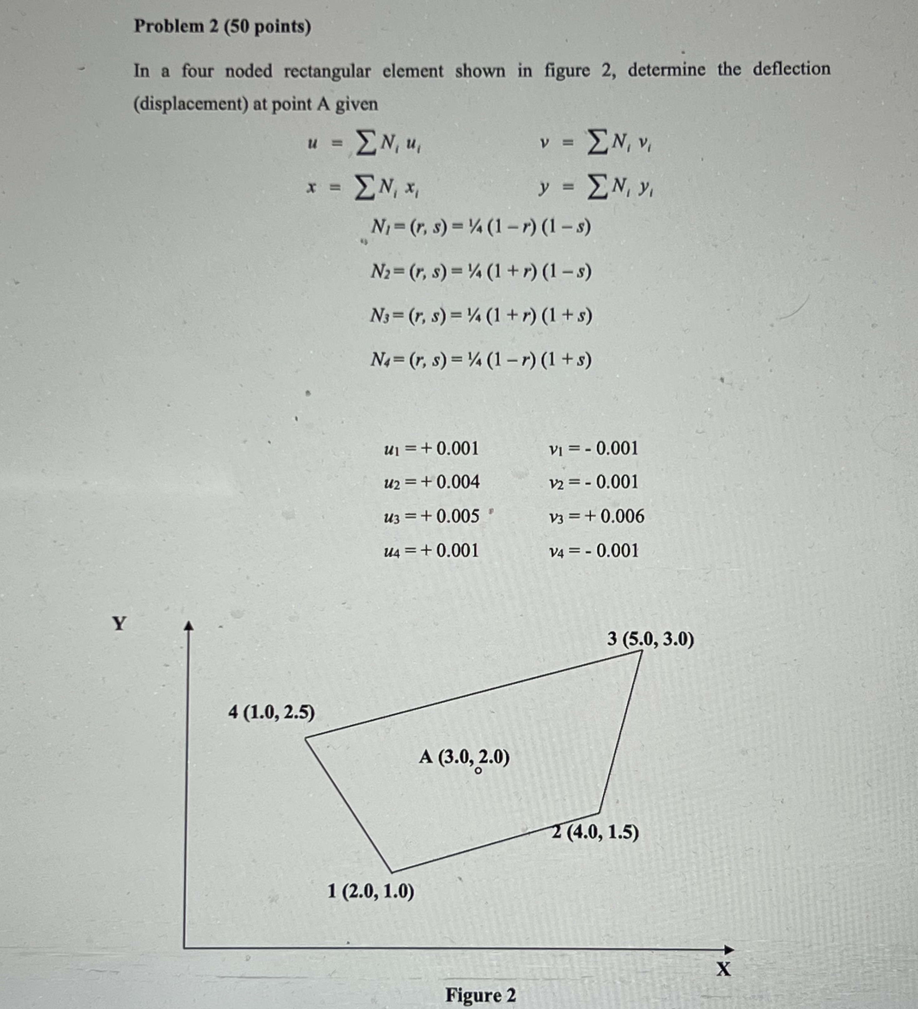 Solved In a four noded rectangular element shown in figure 2 | Chegg.com