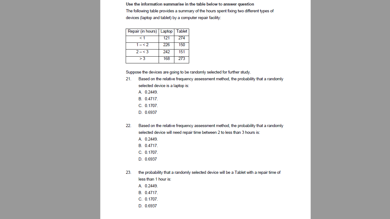 Solved Use the information summarise in the table below to | Chegg.com