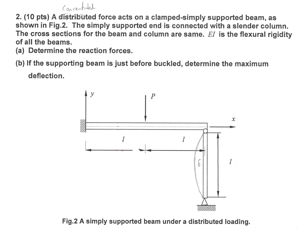Solved Concentrated 2. (10 pts) A distributed force acts on | Chegg.com