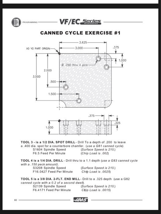 Solved Hello this is for a CNC class and writing G code. Can | Chegg.com