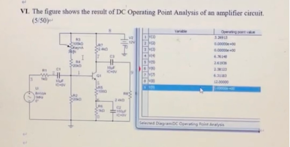 Solved VI. The figure shows the result of DC Operating Point | Chegg.com
