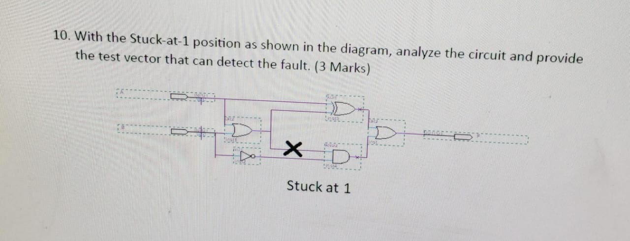 Solved . With the Stuck-at-1 position as shown in the | Chegg.com