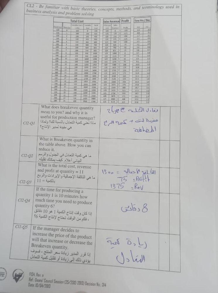 Solved Exed Cost 100 200 200 200 200 200 200 200 200 200 200 | Chegg.com