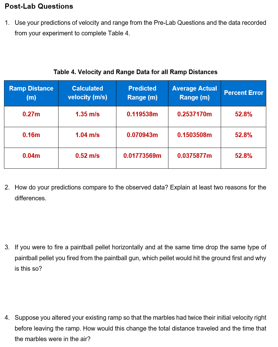 Solved Post-Lab Questions 1. Use your predictions of | Chegg.com