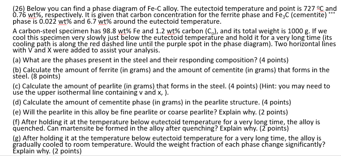 Solved (26) Below you can find a phase diagram of Fe-C | Chegg.com