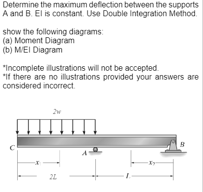 Solved Determine the maximum deflection between the supports | Chegg.com