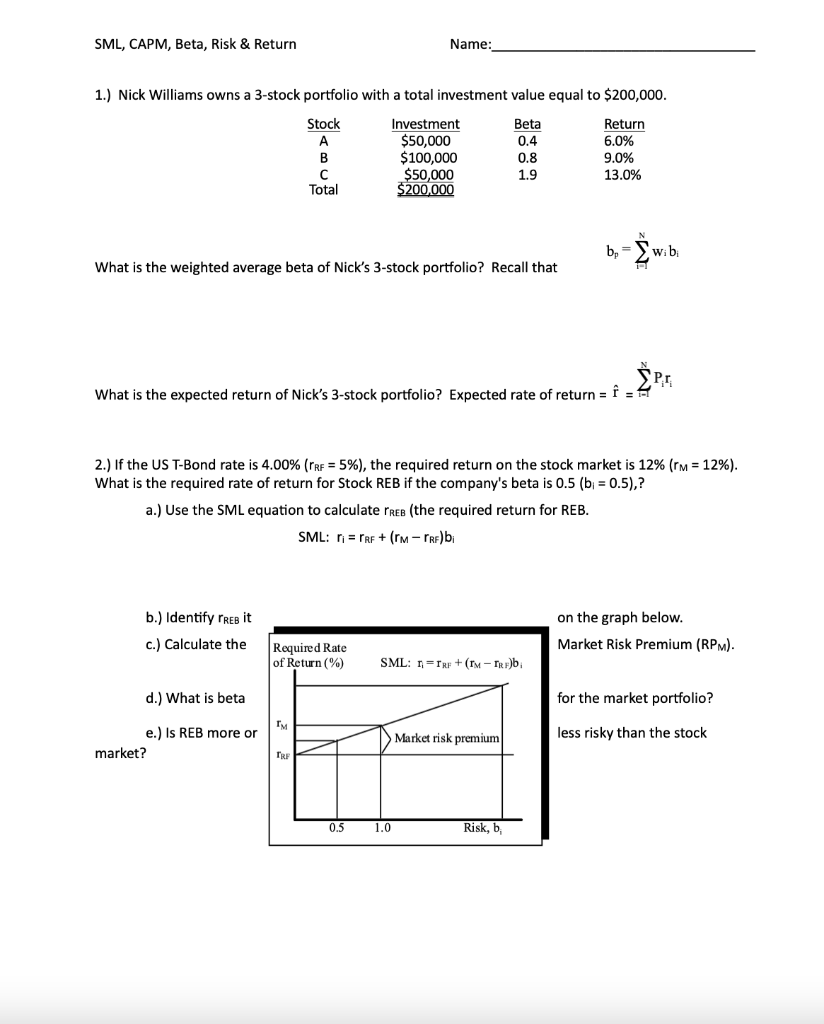 Solved SML, CAPM, Beta, Risk \& Return Name: 1.) Nick | Chegg.com