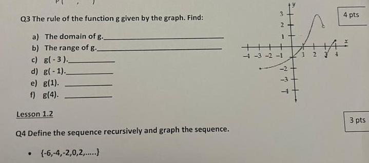 Solved Q3 The rule of the function g given by the graph. | Chegg.com